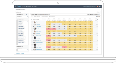 Preparing for Deltek Vantagepoint Webinar Series | BCS ProSoft