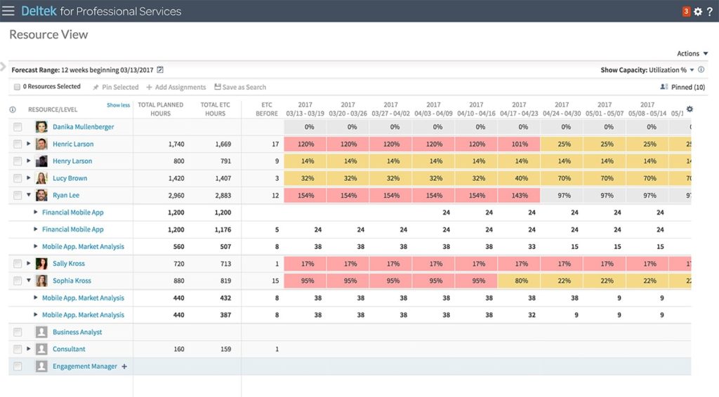 DPS Renamed to Deltek Vantagepoint | BCS ProSoft