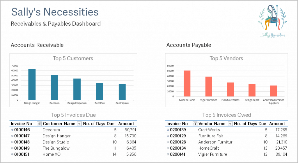 What's New with Sage 100 (MAS 90 & MAS 200) | BCS ProSoft